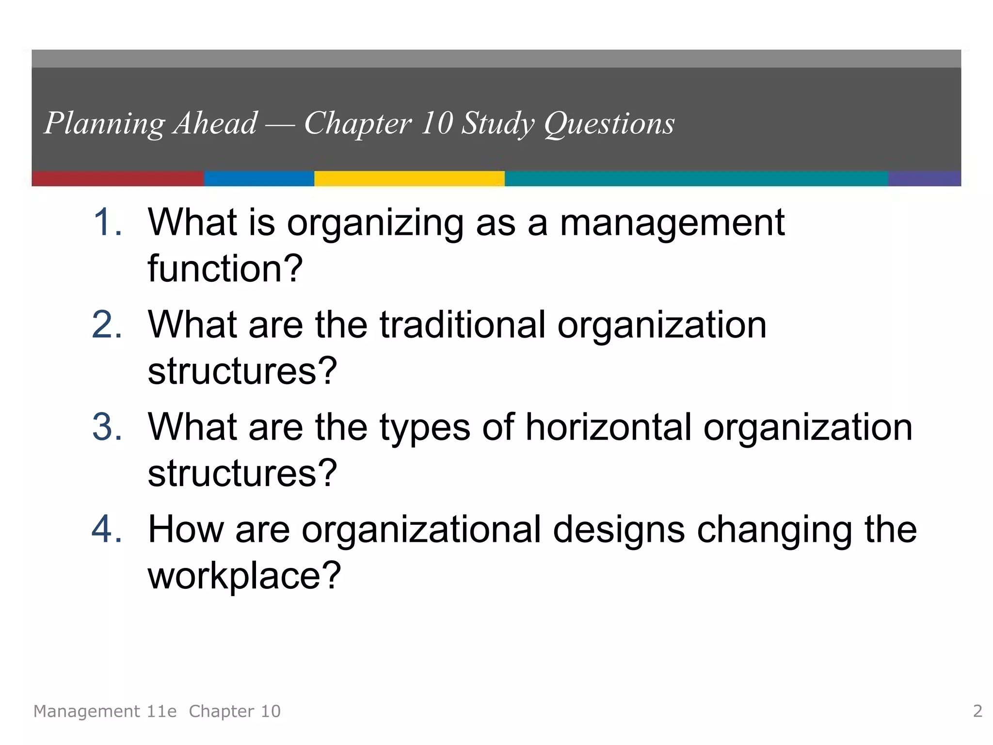 Fundamentals of Organizing | PPT