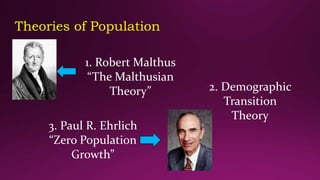 Population and Demography | PPTX