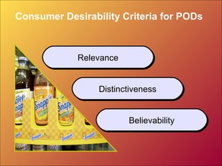 Crafting the Brand Positioning | PPT