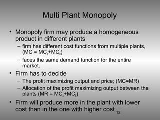 Monopoly | PPT