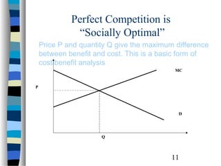 ECONOMICS | PPT