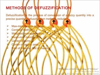 NNFL 10- Guru Nanak Dev Engineering College | PPT