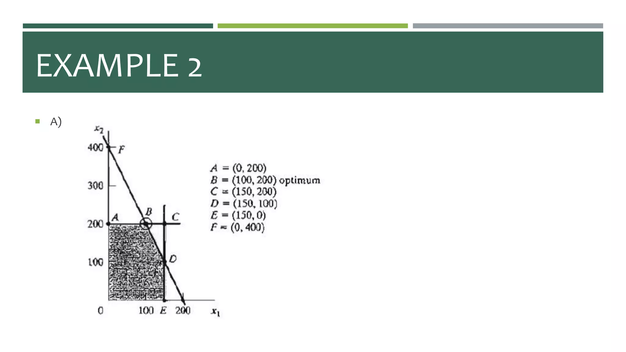 Operations Research - Sensitivity Analysis | PPTX