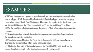 Operations Research - Sensitivity Analysis | PPTX