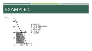Operations Research - Sensitivity Analysis | PPTX