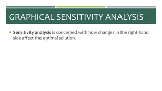 Operations Research - Sensitivity Analysis | PPTX | Business | Business and Finance