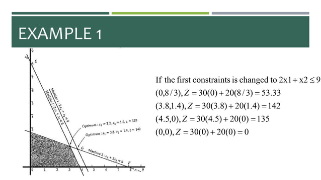 Operations Research - Sensitivity Analysis | PPTX | Business | Business ...