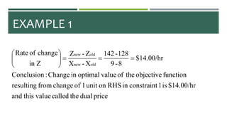Operations Research - Sensitivity Analysis | PPTX