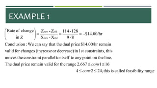 Operations Research - Sensitivity Analysis | PPTX