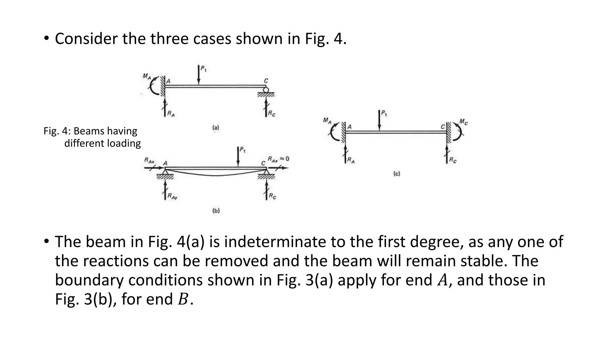 Chapter 10: Deflections of Beams | PPTX