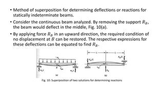 Chapter 10: Deflections of Beams | PPTX