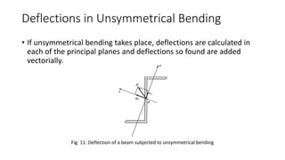 Chapter 10: Deflections of Beams | PPTX