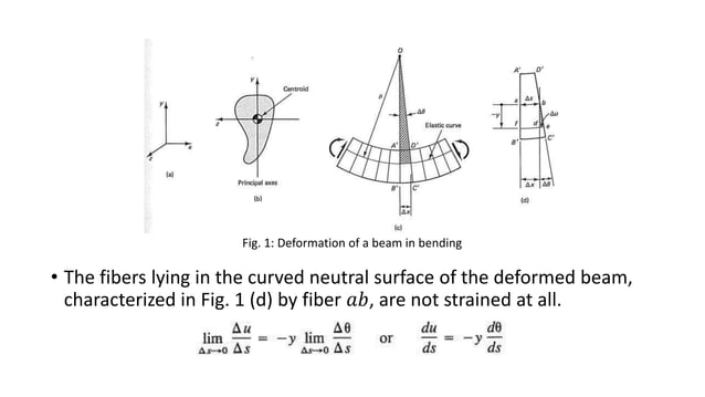 Chapter 10: Deflections of Beams | PPTX | Physics | Science