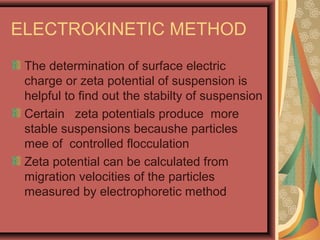 Suspension by A B Walikar | PPT