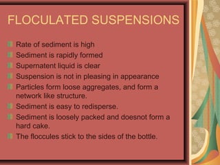 Suspension by A B Walikar | PPT