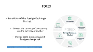 Chapter 10 | PPTX | Stocks and Bonds | Personal Investing