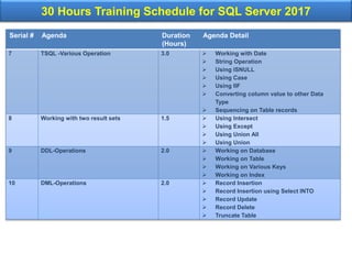 Chapter 10 Stored Procedure | PPT