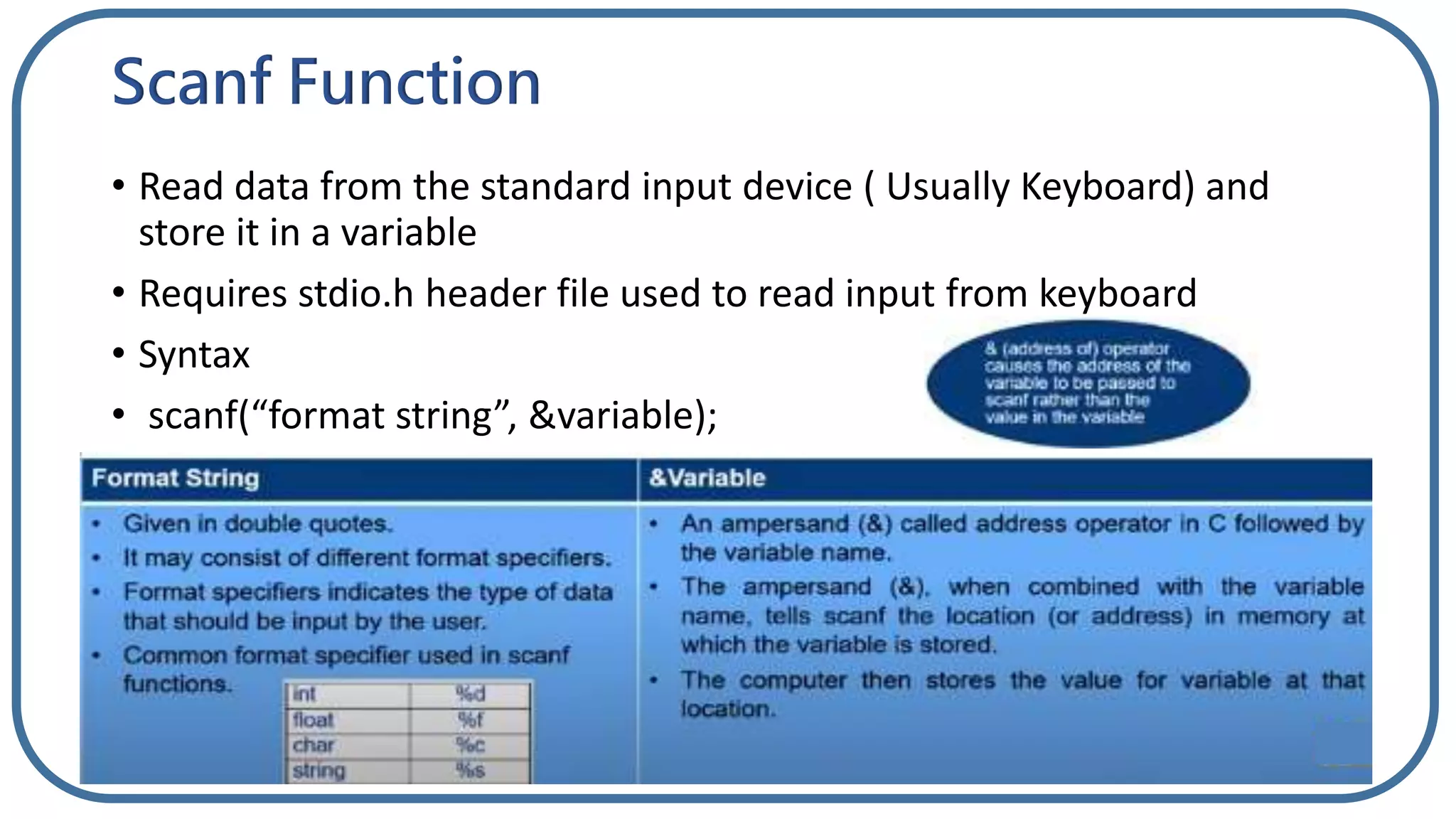 Input And Output In C Language Pptx Programming Languages Computing