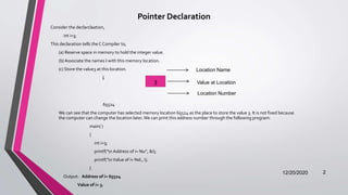 Pointers | PPTX