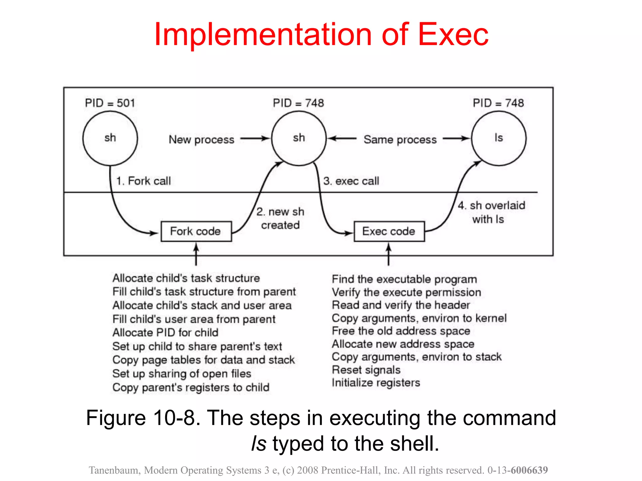 Case Study 1: Linux | PPT | Operating Systems | Computer Software and Applications