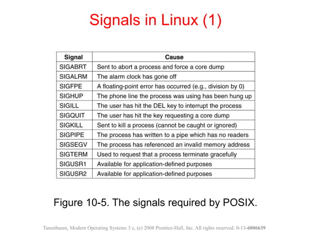 Case Study 1: Linux | PPT | Operating Systems | Computer Software and ...