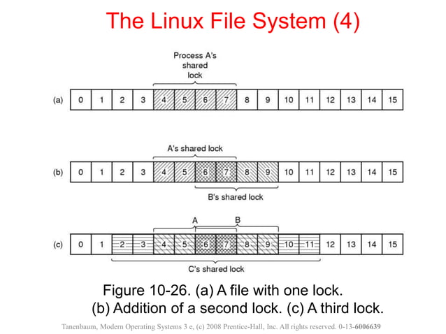 Case Study 1: Linux | PPT | Operating Systems | Computer Software and ...