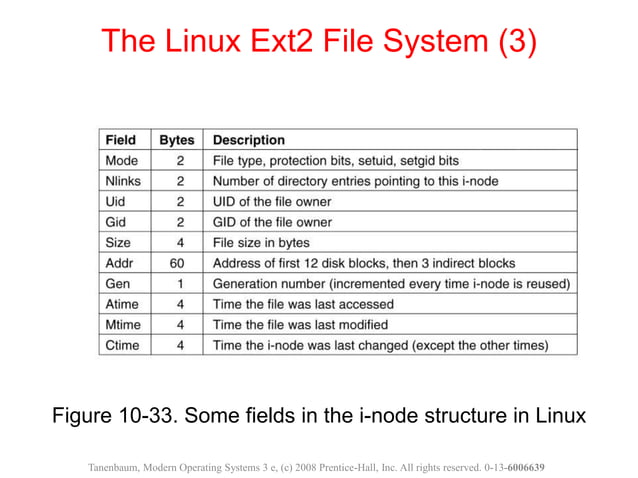 Case Study 1: Linux | PPT | Operating Systems | Computer Software and Applications