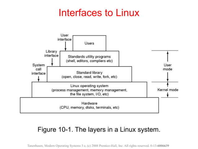 Case Study 1: Linux | PPT | Operating Systems | Computer Software and ...