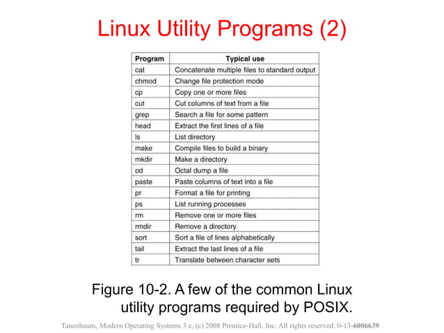 Case Study 1: Linux | PPT | Operating Systems | Computer Software and ...