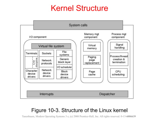 Case Study 1: Linux | PPT | Operating Systems | Computer Software and ...