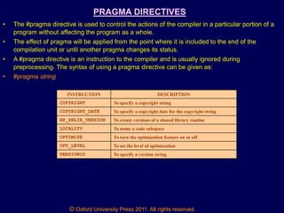 PreProcessorDirective.ppt