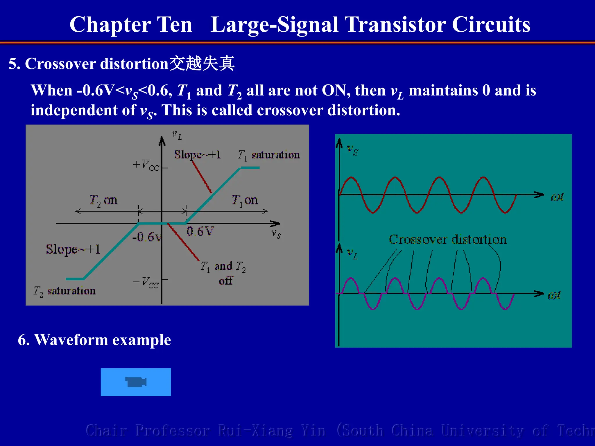 Chapter 10.ppt Large signal transfer circuits | PPT