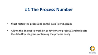 Chapter 10 Describing process specifications and structured decisions.pptx