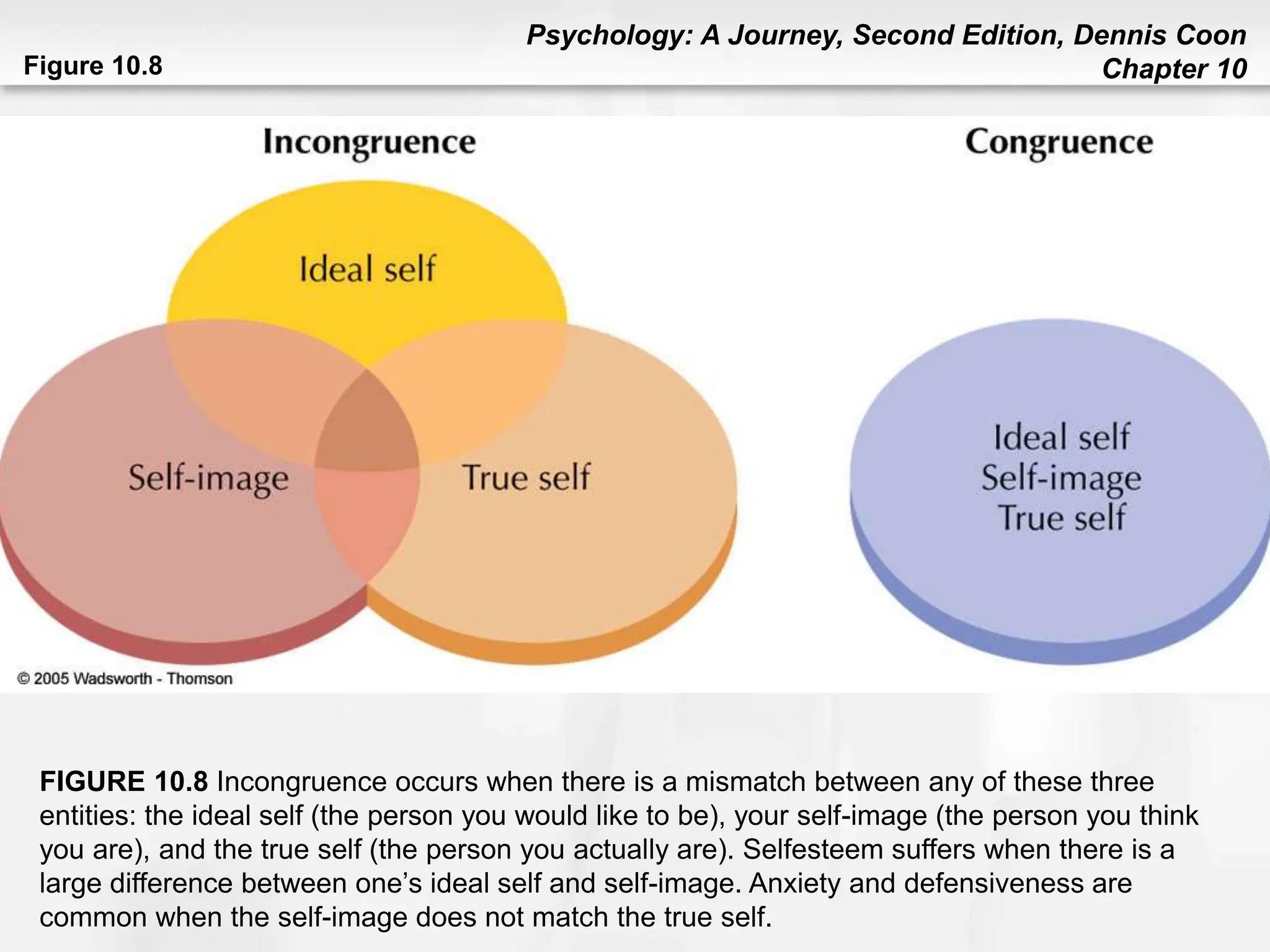 Personality development, attitude and behavioral skills.ppt