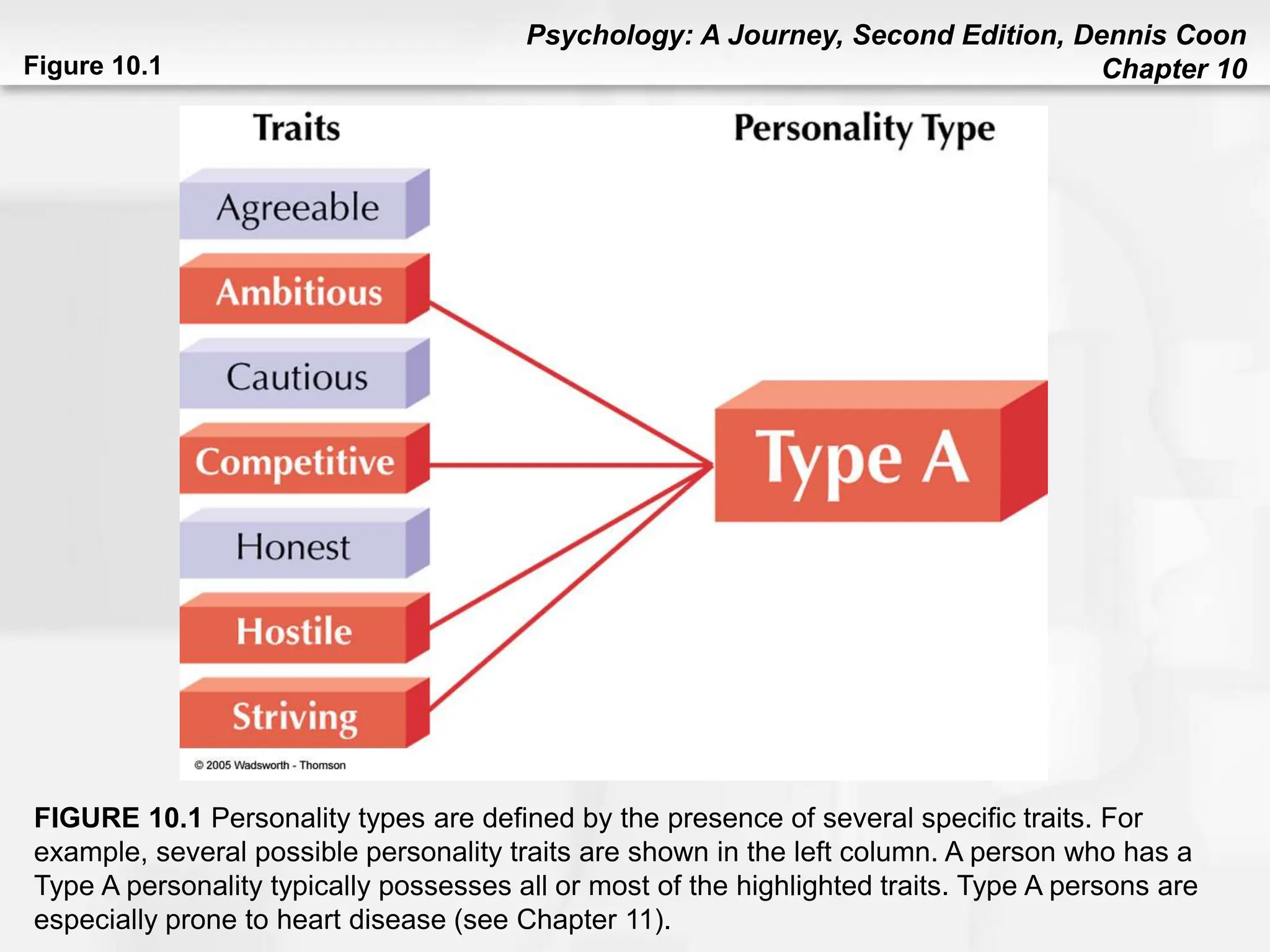 Personality development, attitude and behavioral skills.ppt