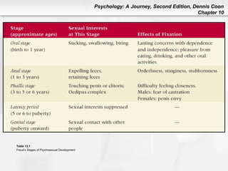 SHIVAJI MAHARAJ THE GREAT WARRIOR OF MARATHA EMPEROR | PPT