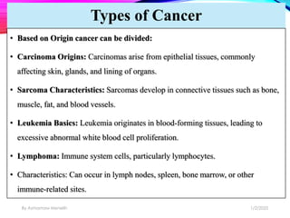 Abnormalities in Cell Division- The Case of Cancer | PDF