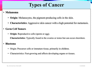 Abnormalities in Cell Division- The Case of Cancer | PDF