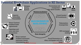 INTRODUCTION TO BLOCKCHAIN TECHNOLOGYChapter10.pptx