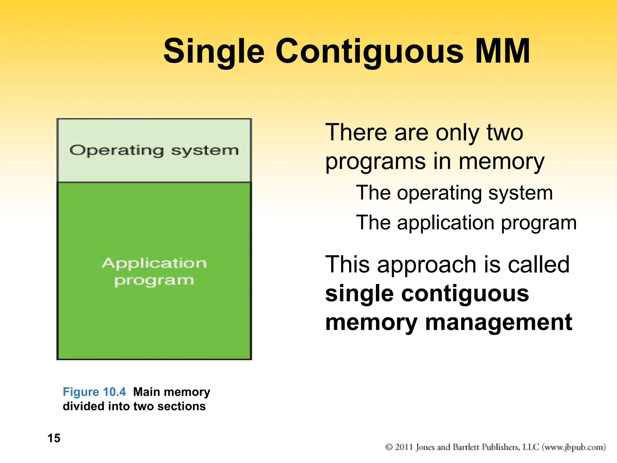 Chapter10.ppt operating systems punjab university | PPT