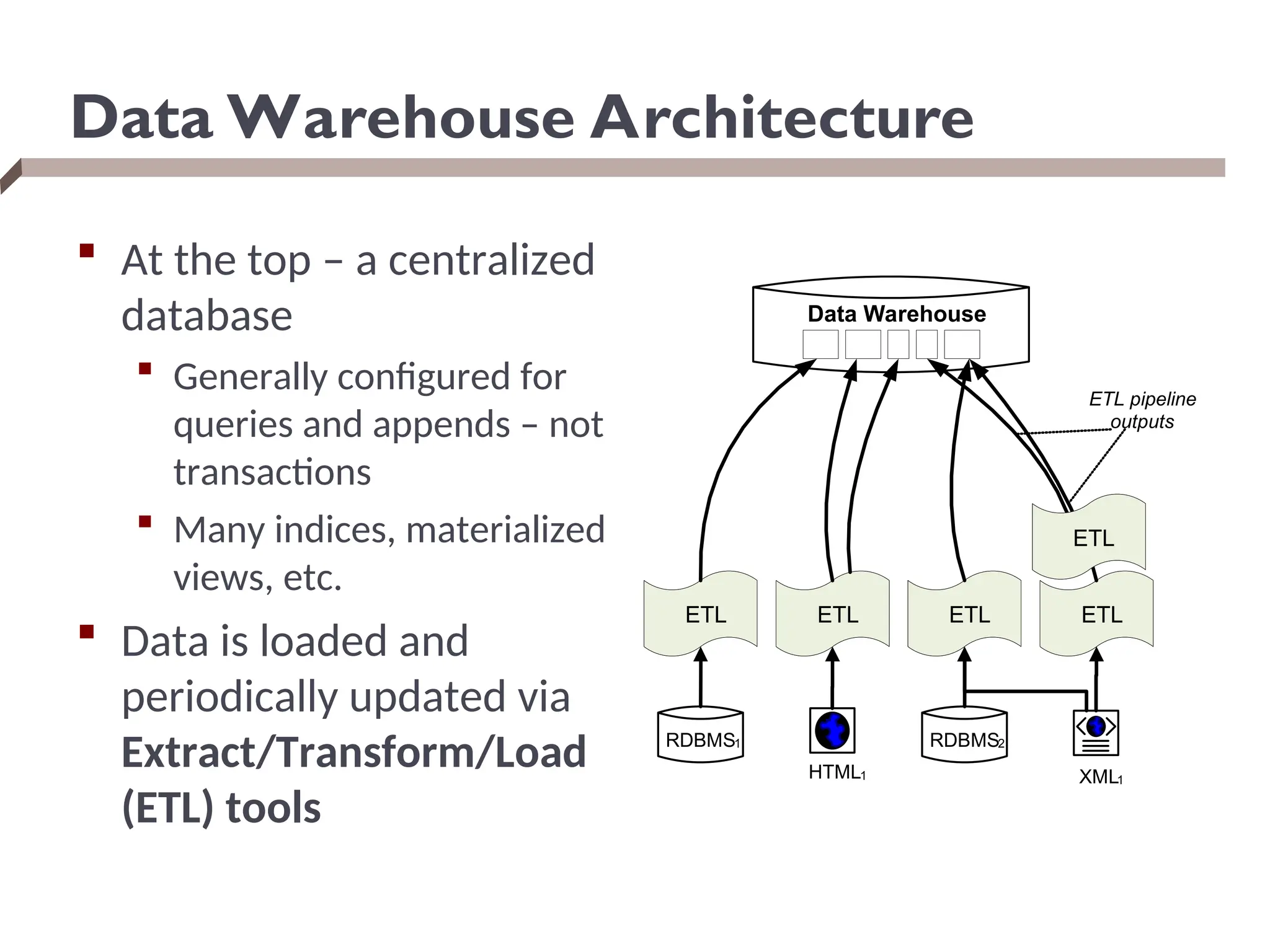 Minimum Forty Character Length Thirty Word PowerPoint Presentation File ...