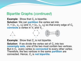 Comprehensive Introduction to Graph Theory and Its Applications in ...