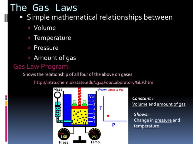 Chapter 10.3 : The Gas Laws | PPT