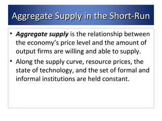 Chapter 10 aggregate supply | PPT