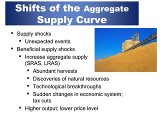 Chapter 10 aggregate supply | PPT