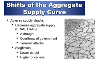 Chapter 10 aggregate supply | PPT
