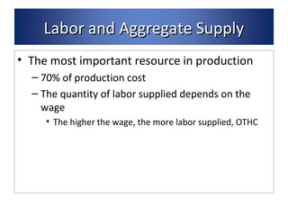 Chapter 10 aggregate supply | PPT