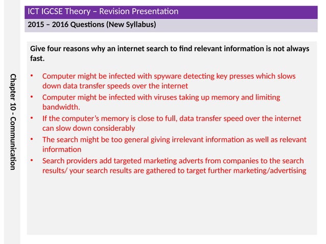 IGCSE ICT Chapter 10 - Communication QS.pptx | Internet Safety | Parenting
