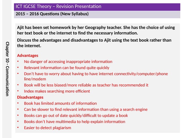 IGCSE ICT Chapter 10 - Communication QS.pptx | Internet Safety | Parenting