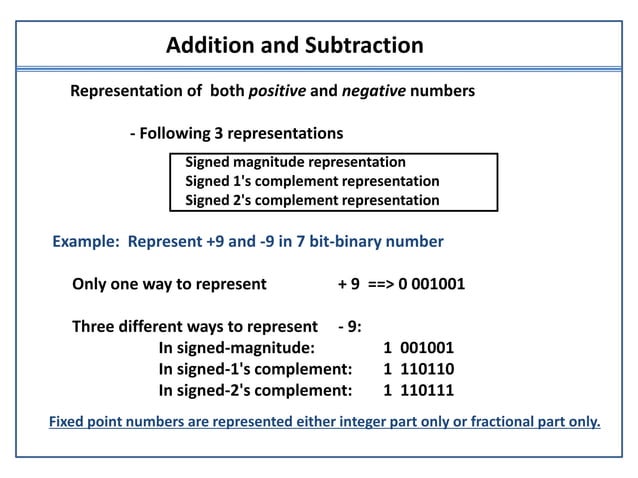 computer arithmatic | PPT